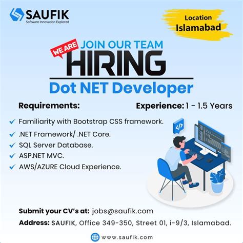 Software House Jobs On Linkedin Hr Developer Jobs Softwareengineer