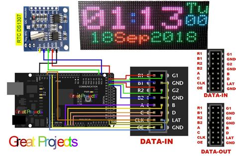 Great Projects Rgb Led Matrix Clock With Arduino