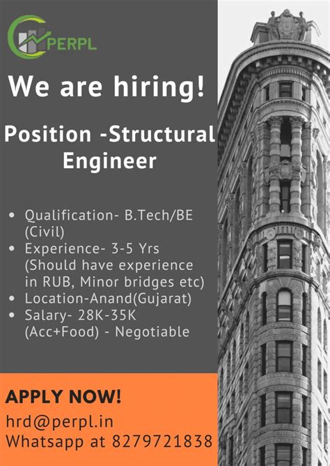 Anshika Singhal On Linkedin Urgent Hiring 👇👇👇 Interested Candidates