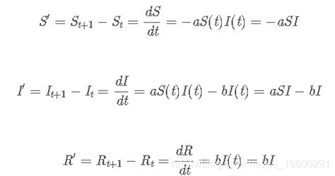 拓端tecdat r语言sir模型（susceptible infected recovered model）代码sir模型实例 sir