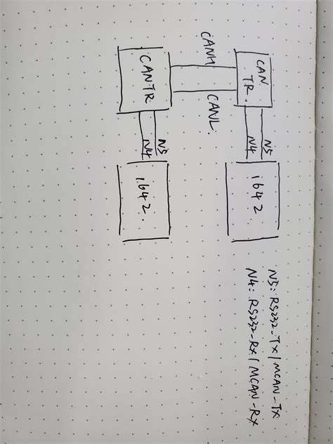 AWR What Did Bootloader In Awr Do When Startup It Will Cause Error Frame In CAN