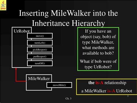 Ppt Ch3 Classes And Stepwise Refinement Powerpoint Presentation Id211545
