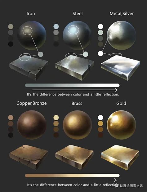 金属材质教程 花瓣网