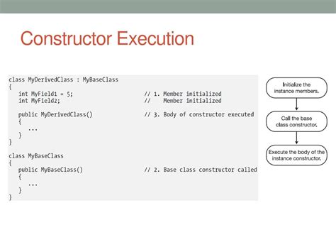Classes And Inheritance Ppt Download