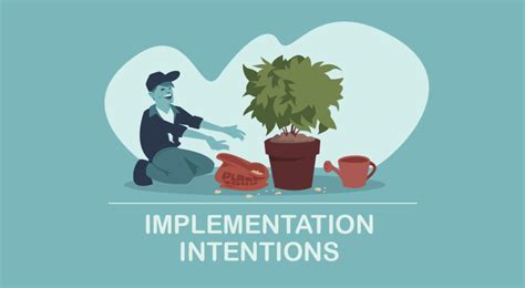 How Implementation Intentions Help People Achieve Goals Rapid