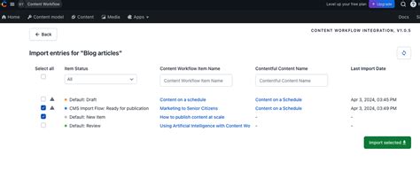 contentful for content workflow bynder integration marketplace