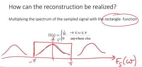 Cv Fourier Transform Image Convolution Edge Detectionconvolution