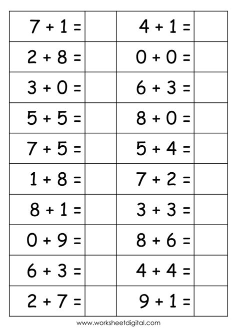 Single Digit Addition Math Practice Worksheet Digital Worksheets