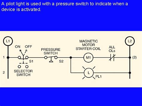 chapter 5 control logic basic rules of line