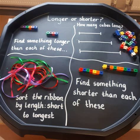 Measuring Length Eyfs At Harrison Fitch Blog
