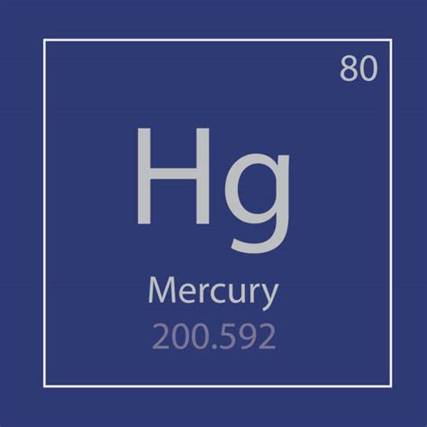 Mercury Element Symbol Mercury Element Symbol