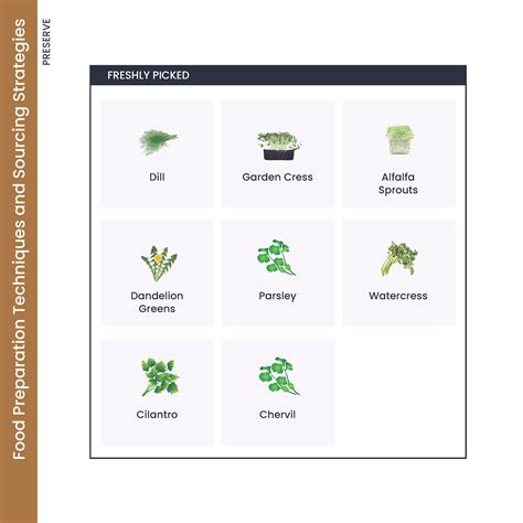 The Nutrient Density Chart® Softcover Book The Nutrient Density Chart