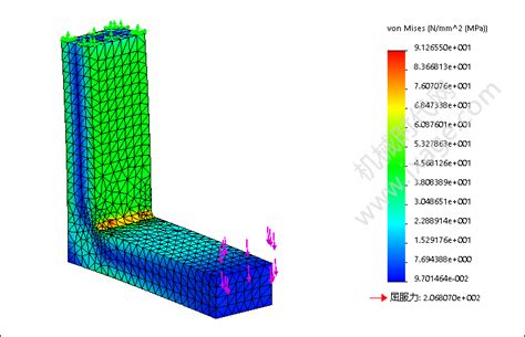 Solidworks Simulation 有限元分析实例练习（4）：局部网格控制 2 机械时代网