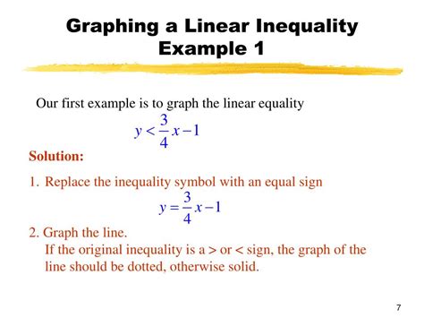 PPT Chapter Linear Inequalities And Linear Programming PowerPoint Presentation ID