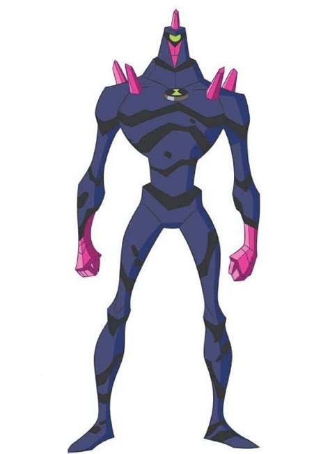 Ultimate Echo Echo Artofit