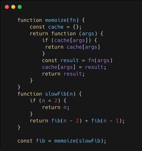 Kavya Manupati On Linkedin Recursion Memoization Letsgoalgo Javascript Algorithm