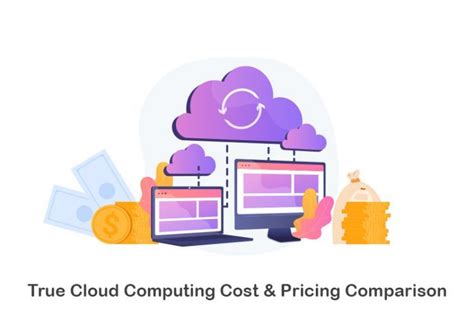Cloud Computing Cost And Pricing Comparison In 2023