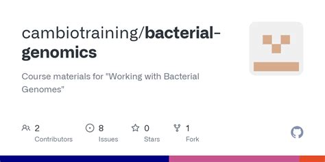 Github Cambiotrainingbacterial Genomics Course Materials For Working With Bacterial Genomes