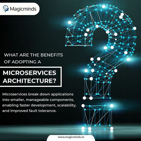 Microservicesarchitecture Softwareengineering Softwarearchitecture