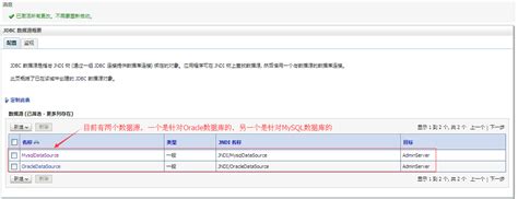 Jndi Weblogic Mysqlweblogic配置jndi数据源及在项目的使用方法 Csdn博客