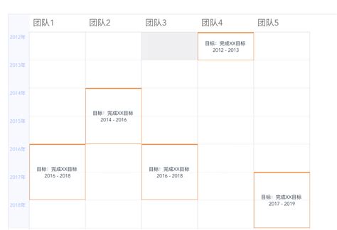 基于vue的日程排班表 common schedulecommon schedule基于vue的日程排班表，根据不同 掘金