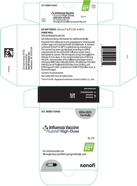 Fluzone High Dose Package Insert Prescribing Information