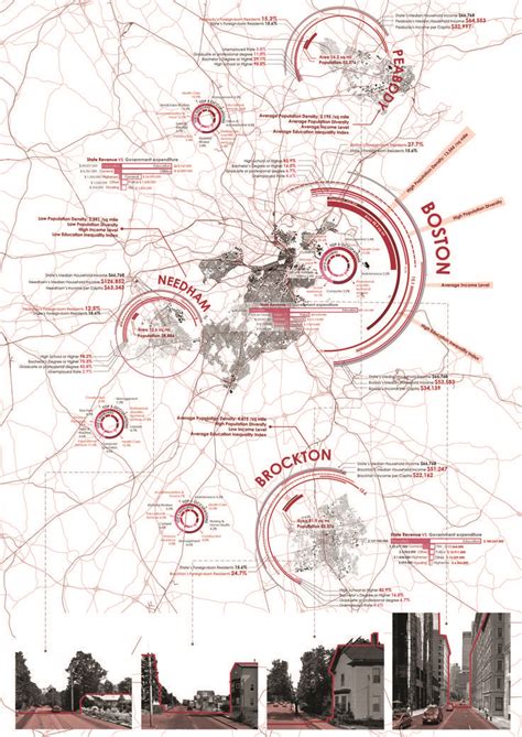 The Expanding Gap Huaikuanchung Urban Design Diagram Urban Design
