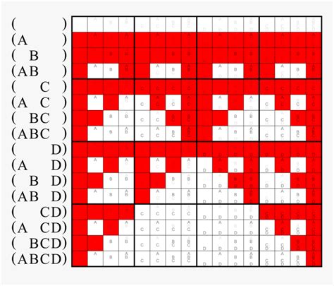 Sierpinski Triangle Free Hd Png Download Kindpng