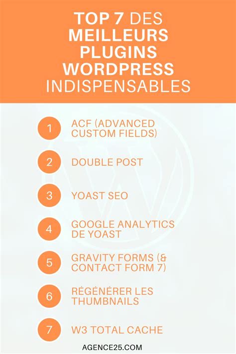 Top 7 Des Meilleurs Plugins WordPress Indispensables