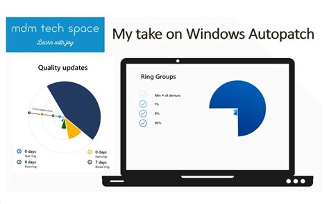 My Take On Windows Autopatch MDM Tech Space