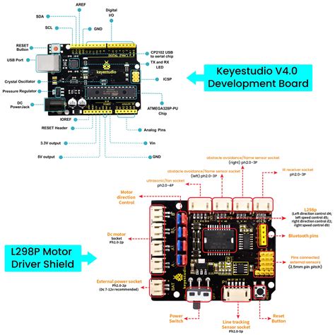 Kit Robôtanque Arduino Programável Emporium Shop