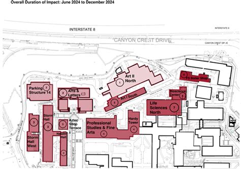 Campus Impacts And Loops Sdsu