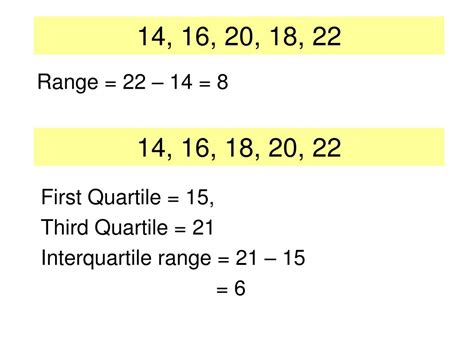 PPT Effects Of Uniform Data Changes On Range Interquartile Range Variance And Standard