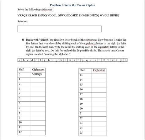 Solved Problem 1 Solve The Caesar Cipher Solve The
