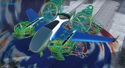 What Is Computational Fluid Dynamics Cfd Docan