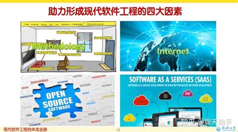 GPT 4 开启 软件工程3 0 全新时代 知乎