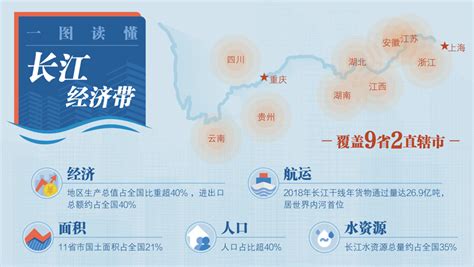 永葆中华民族母亲河生机活力 智慧中国