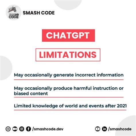 Smash Code Software House On Linkedin Smashcode Smashcodedev