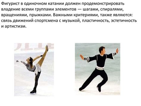 Фигурное катание презентация онлайн
