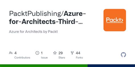 Github Packtpublishingazure For Architects Third Edition Azure For