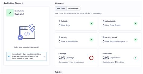 นำโปรเจคของเราเข้าสู่ quality gate ด้วยการ integrate sonarqube by