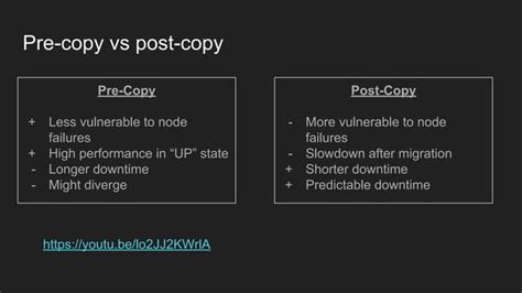 Userfaultfd And Post Copy Migration Ppt