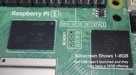Raspberry Pi Drag Race Pi To Pi Performance Comparison The Diy Life