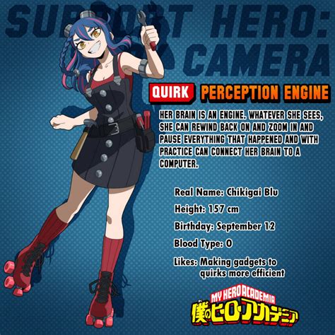 900 Mha Ocs Ideas In 2025 Hero Academia Characters Hero Costumes My Hero Academia