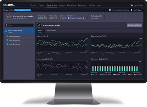 Scality Ring And Artesca Data Management Software