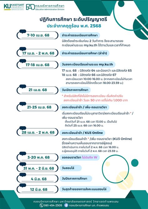 กองบริหารการศึกษา ปฏิทินการศึกษาสำหรับการลงทะเบียนเรียน สำหรับนิสิตระดับปริญญาตรี ประจำภาคฤดู