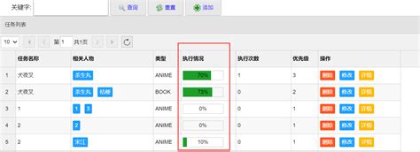 easyui动态加载组件 csdn博客