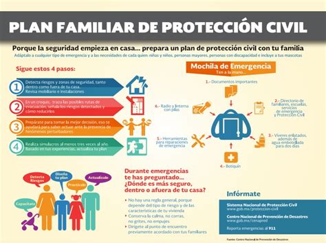 Protección Civil Tab On Twitter Protegerte Es Muy Sencillo Lo Puedes
