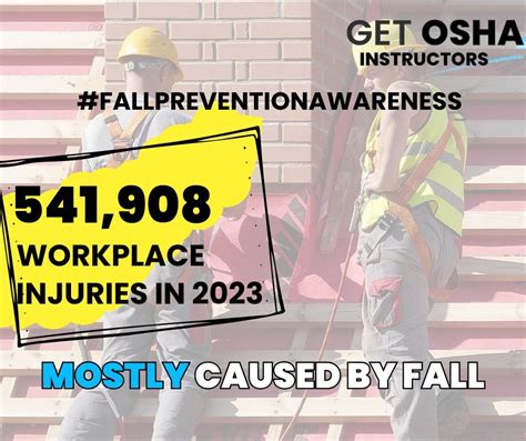 syed ali hamza on linkedin fallprotection staysafeatwork workersrights workplacesafety…