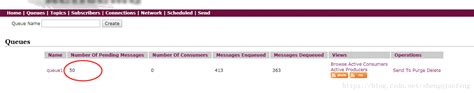 循序渐进activemq（2） Activemq的安全认证，连接，会话，事务，签收模式及优先级activemq 安全认证 Csdn博客